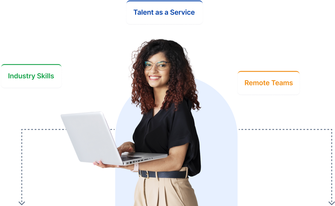 Indixpert: Tech Talent Ecosystems